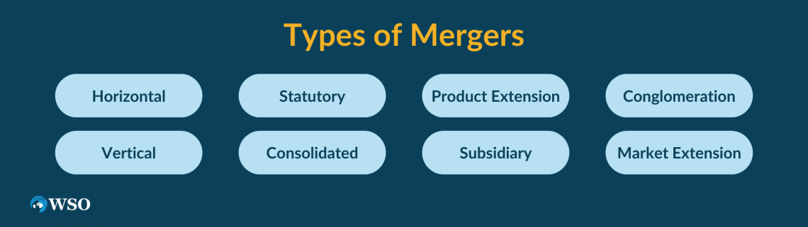 How To Build A Merger Model - A Basic Overview of the Key Steps | Wall ...
